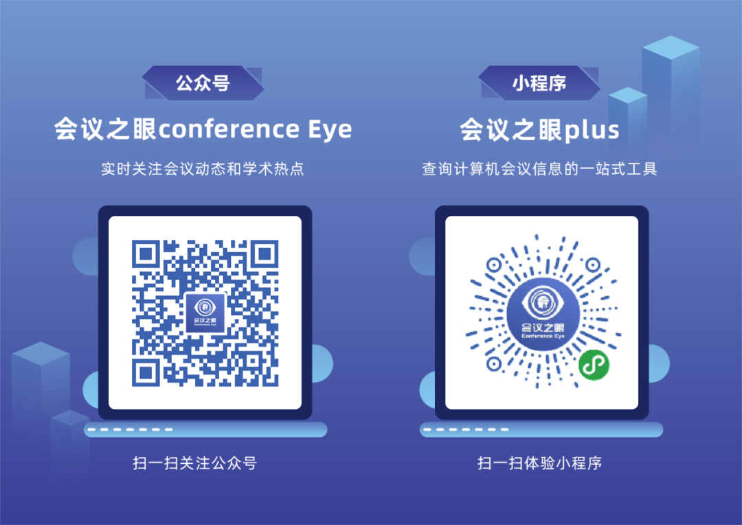 往期精彩文章回顾 