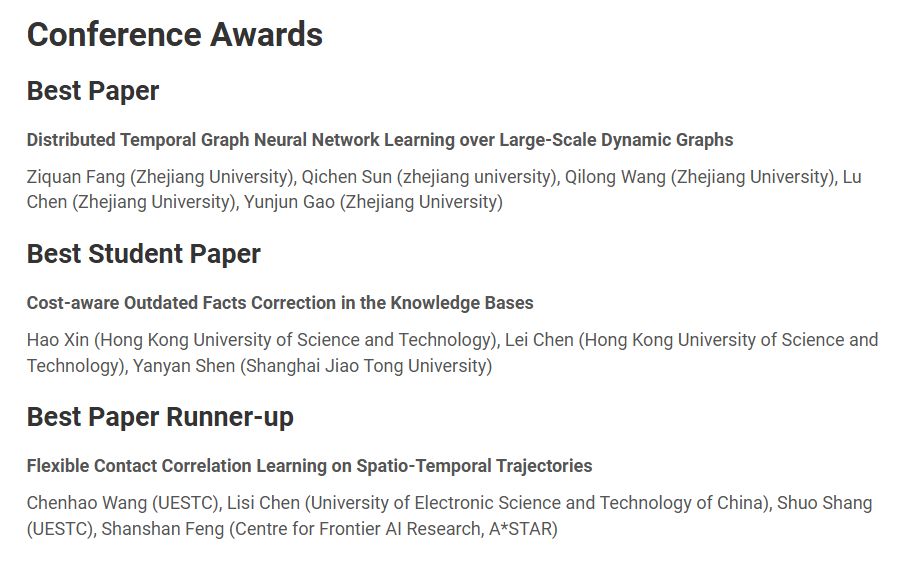 往期精彩文章回顾