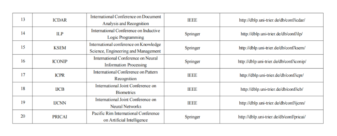 9、 人机交互与普适计算；