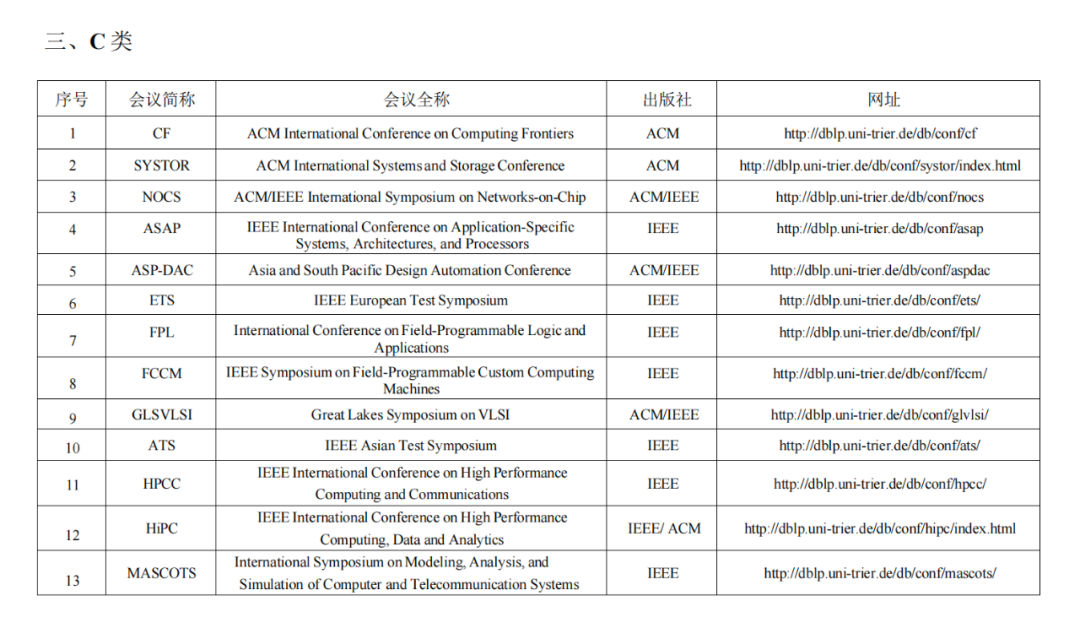 2、 计算机网络；